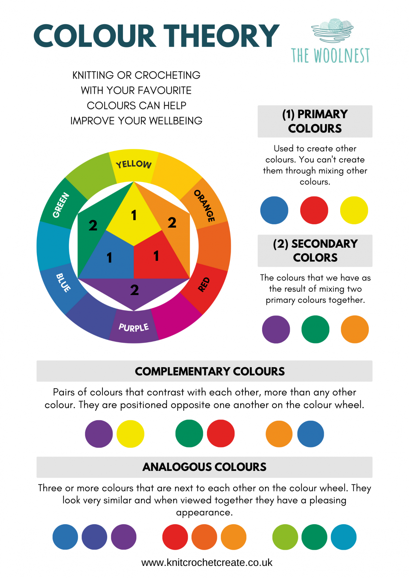 Choosing yarn colour combinations for your knitting or crochet